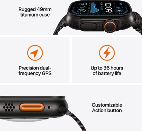 Apple Watch Ultra 2 from Comcast Business Mobile in Natural Titanium ...