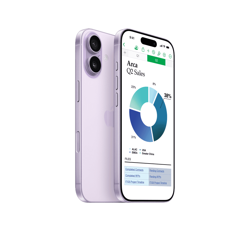 Small Business Mobile Phones | Comcast Business Mobile