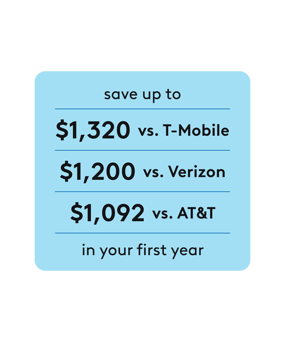 Xfinity Mobile: Shop Cell Phone Plans, Devices & Deals